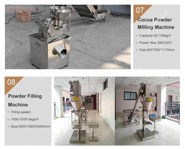 100 KG / H Cocoa Processing Machines in Nigeria